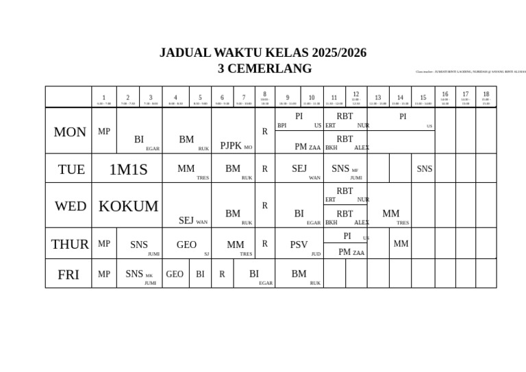 Jadual Waktu Kelas 3C 2025 | PDF