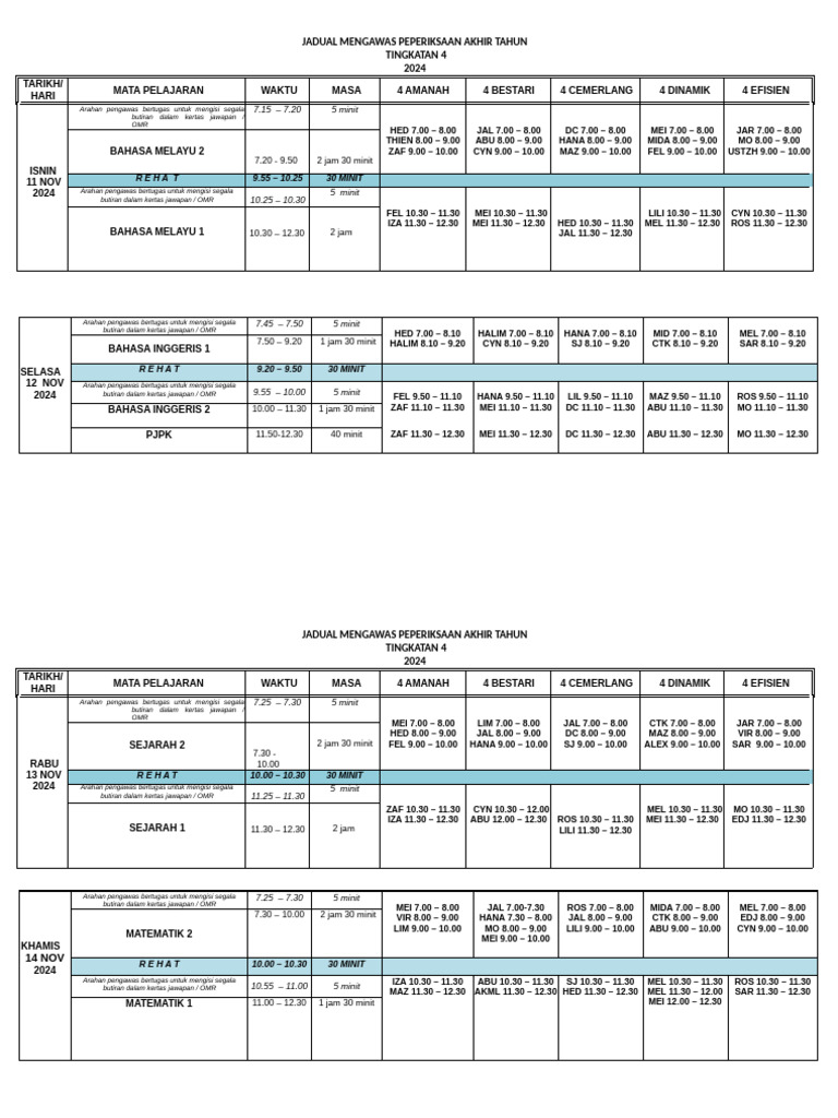 Jadual Mengawas Pat T4 11 Hingga 15 Nov 2024 | PDF