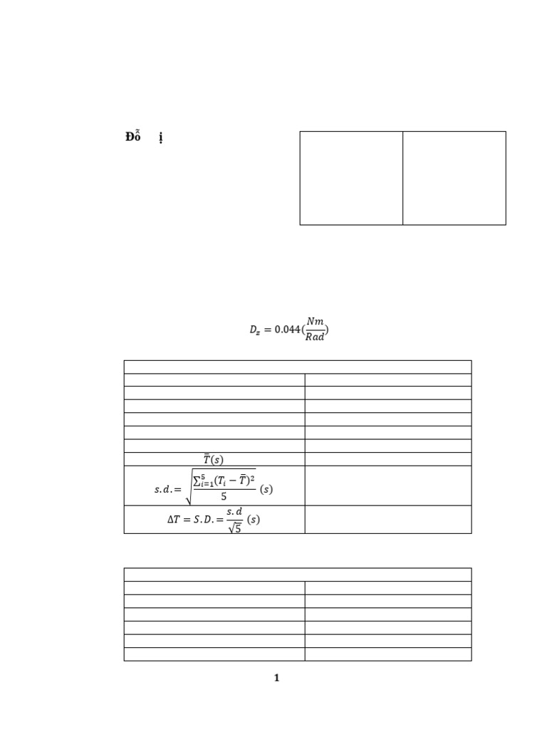 Moment of Inertia Lab Report PH1016 | PDF | Physical Quantities | Rotation