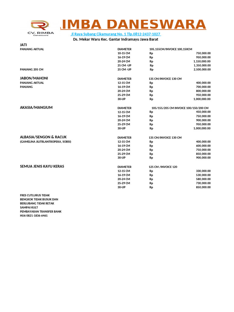 Log Pricing Details and Specifications | PDF