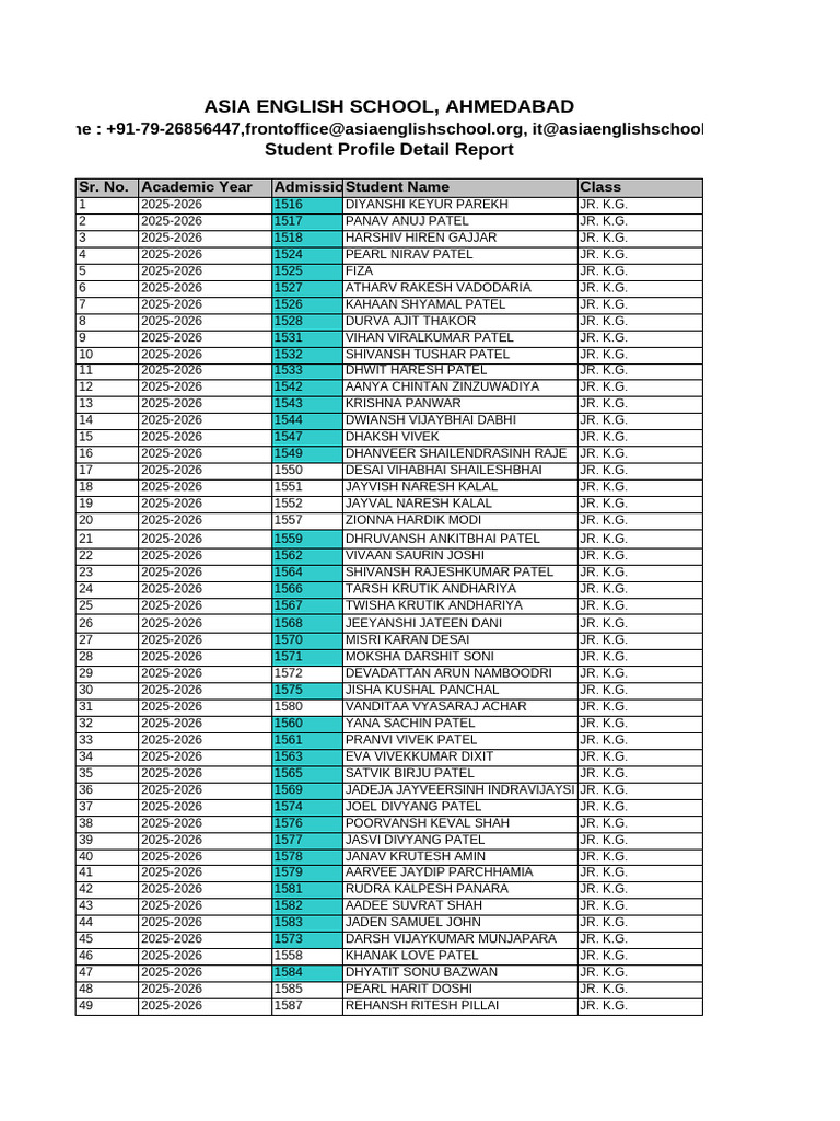 Student Profile Detail Report | PDF