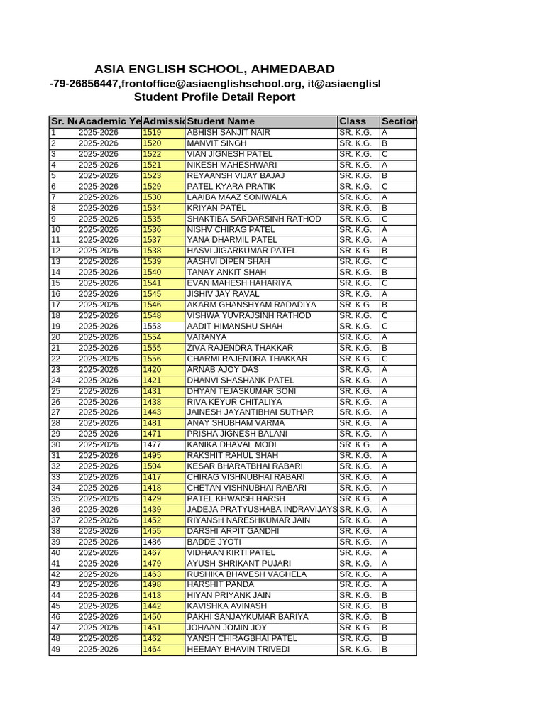 Student Profile Detail Report | PDF