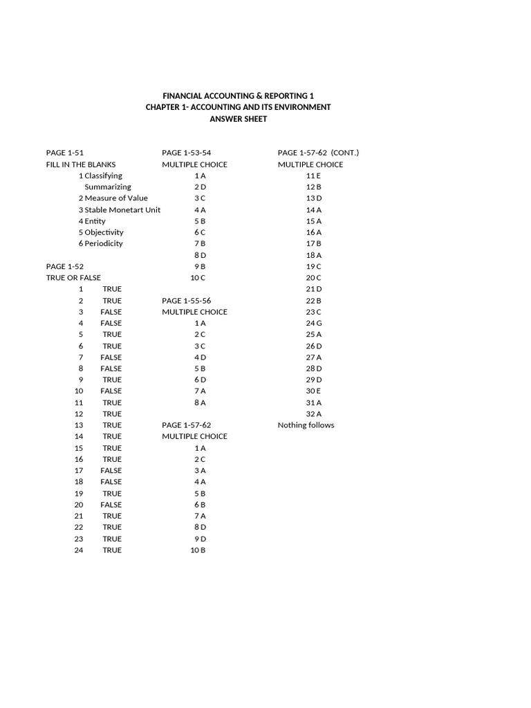 Answer Key (Accounting N Its Environment) | PDF