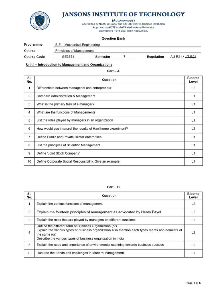 GE3751 POM Updated QB 2024 | PDF | Motivation | Motivational