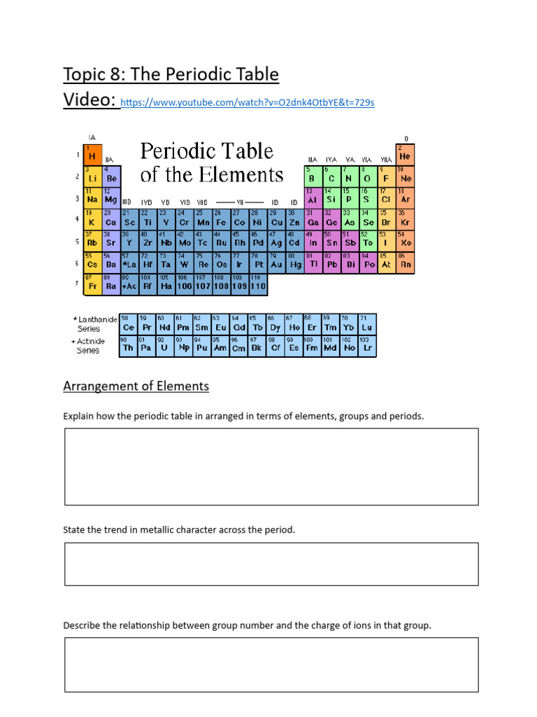 C8 the Periodic Table Alt Booklet | PDF | Chlorine | Fluorine