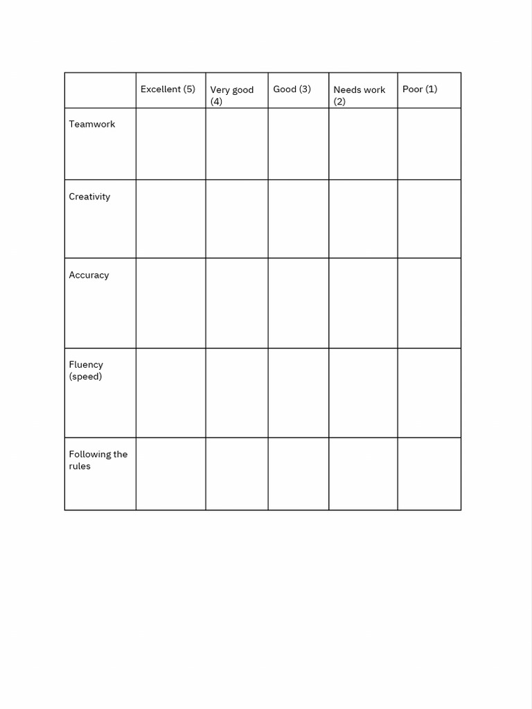 Rubrics Pdf Pdf