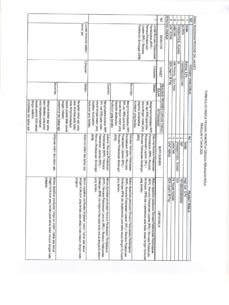 Rahmat - SDN Ulujami 06PG | PDF