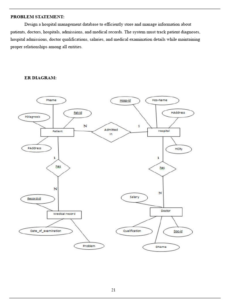 WA0009. Pages | PDF | Unified Modeling Language | Databases