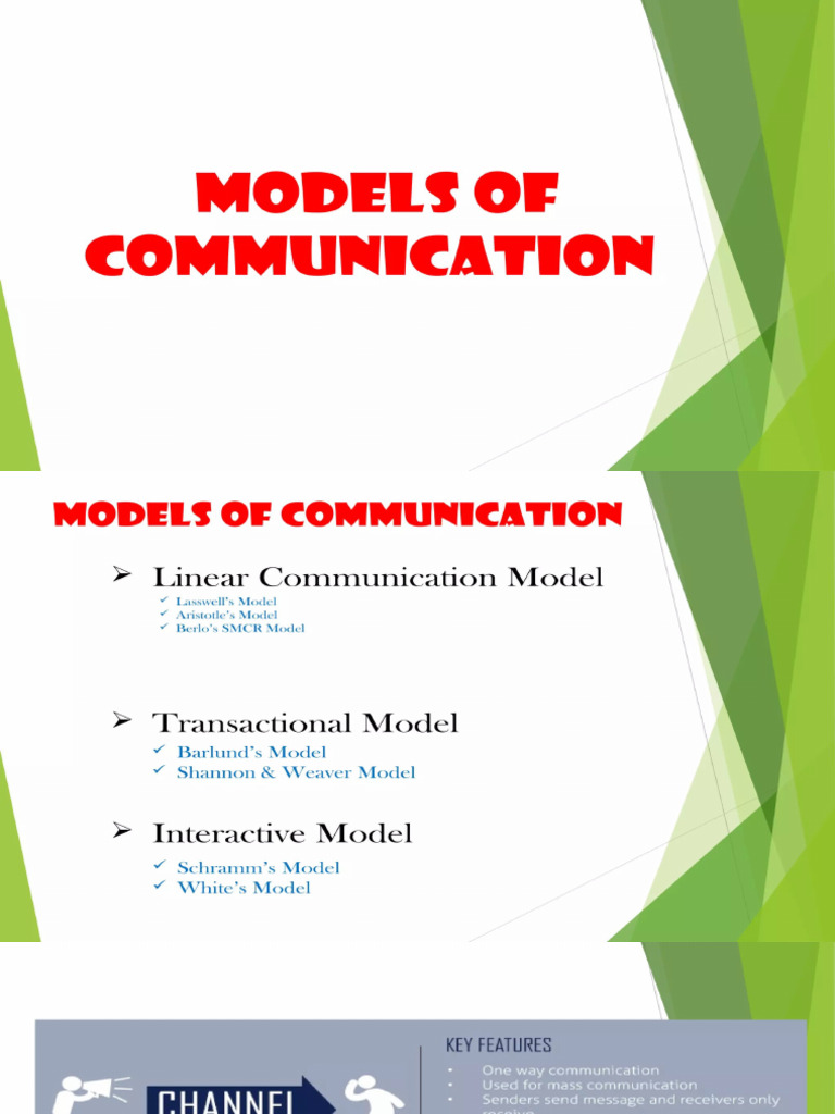 communication models | PDF