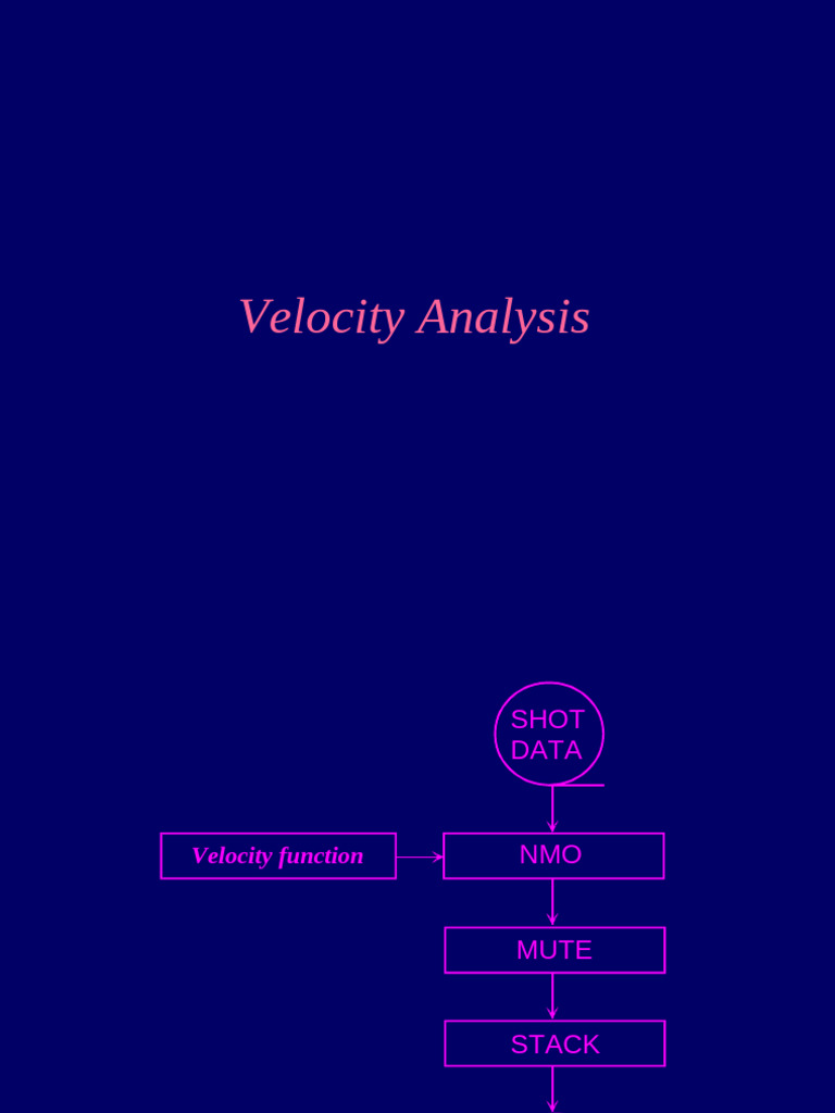 Velocity Analysis 1 | PDF