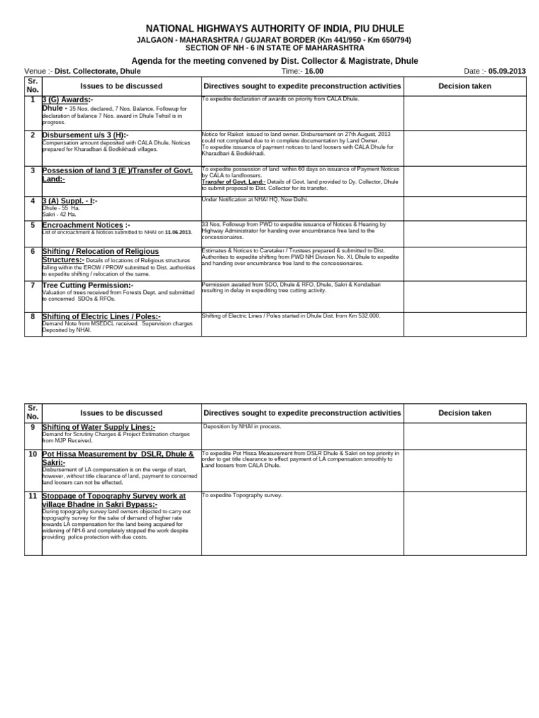 Pending Issues With CALA & DSLR Dhule | PDF | Road Infrastructure