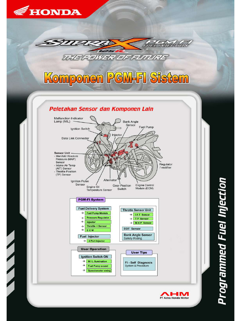 Komponen PGM-FI Sistem 60X90 CM | PDF