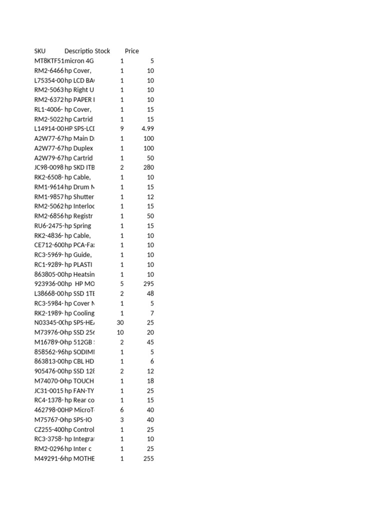 PCXSInventory | PDF | Computer Hardware | Computing