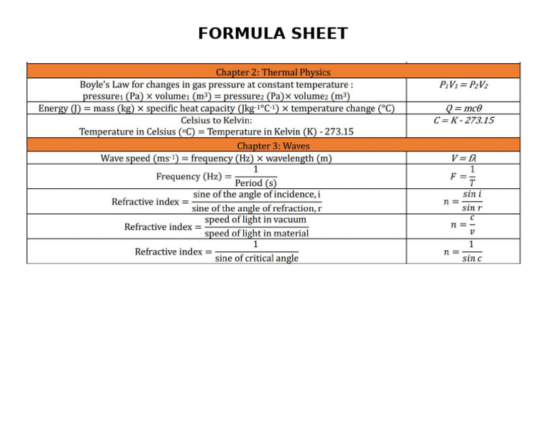 FORMULA SHEET For Physics Igcse CIE | PDF