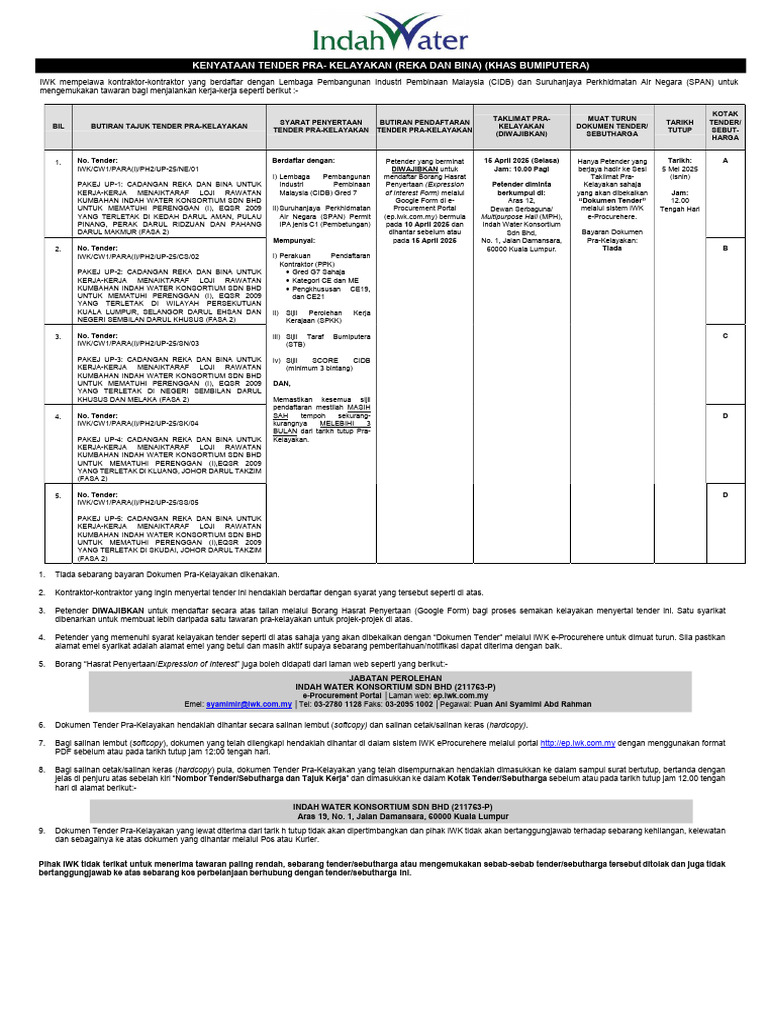 IWK Tender Ad PreQ - 10042025 | PDF