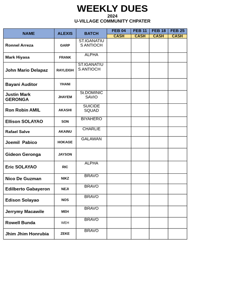 Monthly Dues 2 | PDF