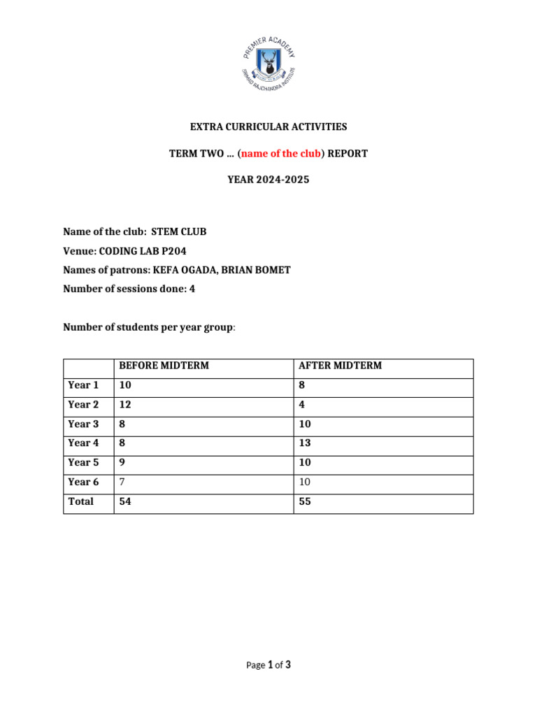 STEM Club Term Two Report 2024-2025 | PDF