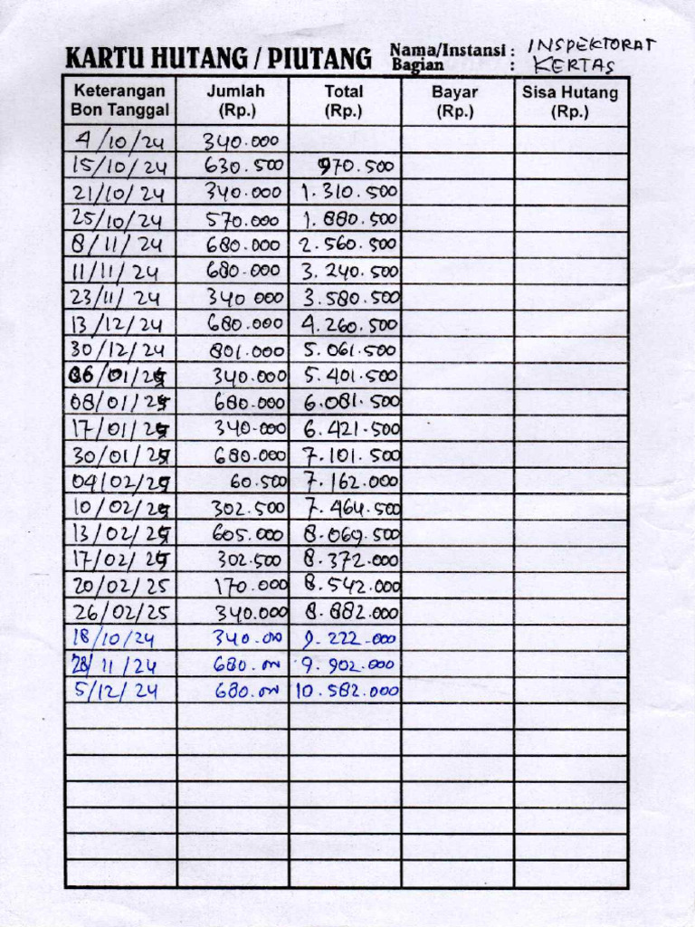 KERTAS | PDF