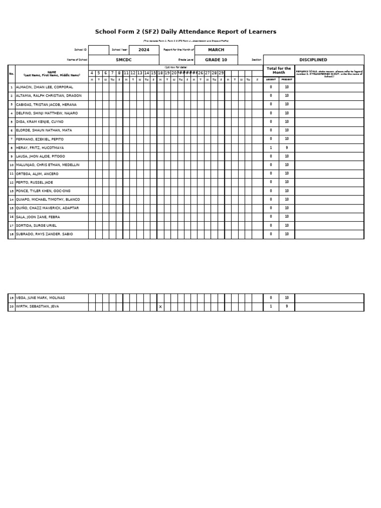SF2 - 2024 Grade 7 Science (March) | PDF