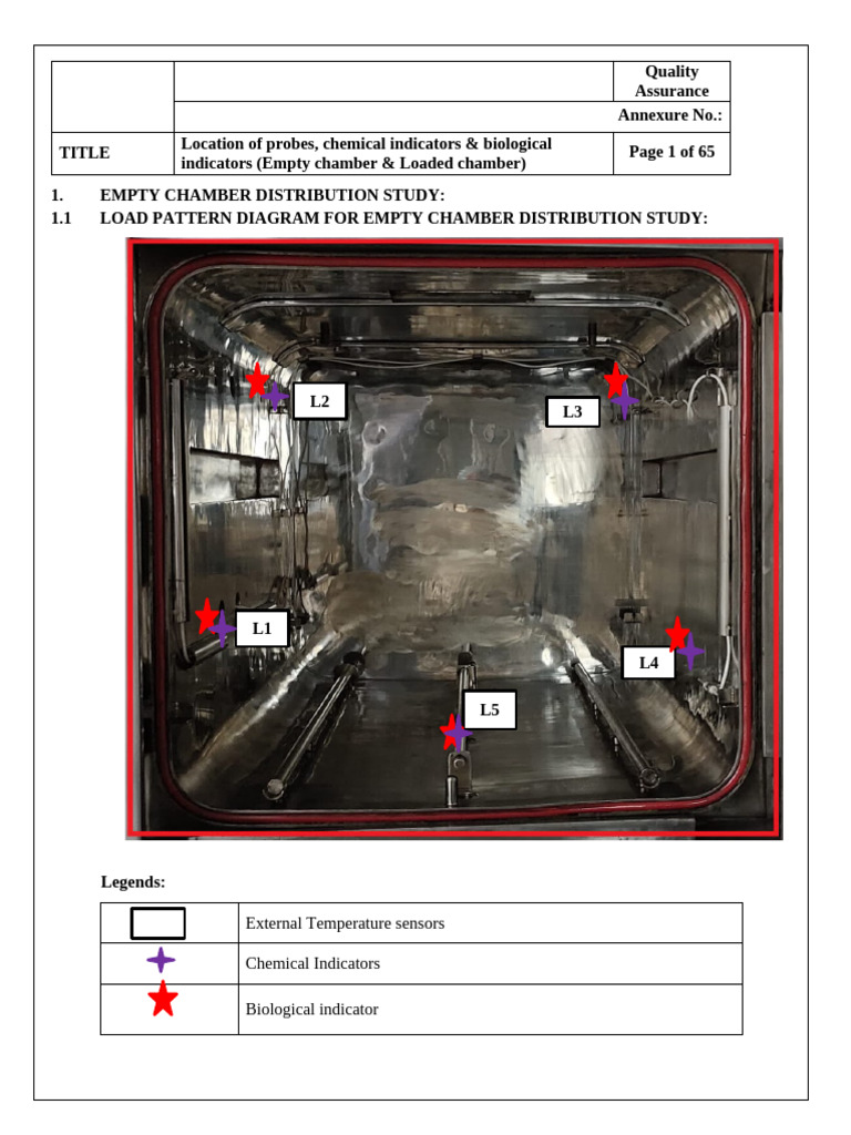 ANNEXURE 01 | PDF | Filtration | Sterilization (Microbiology)
