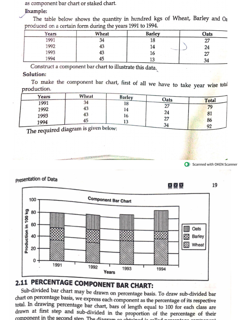 Business Statistics Notes-2 | PDF