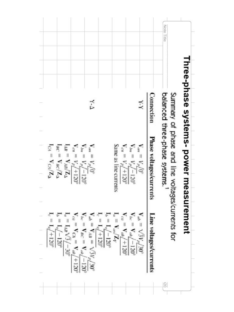 L 5 Three Phase Power Measurement | PDF
