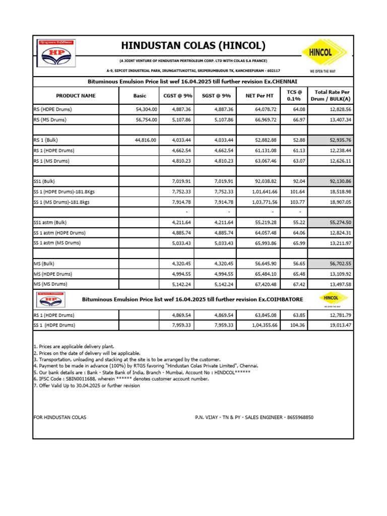 Hincol Emulsion Price List - TN - 16.04.2025 | PDF
