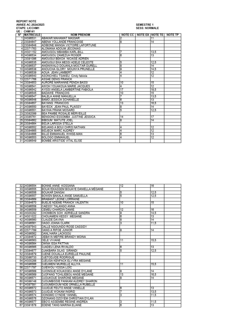 Rapport de notes 2024/2025 - Semestre 1 | PDF