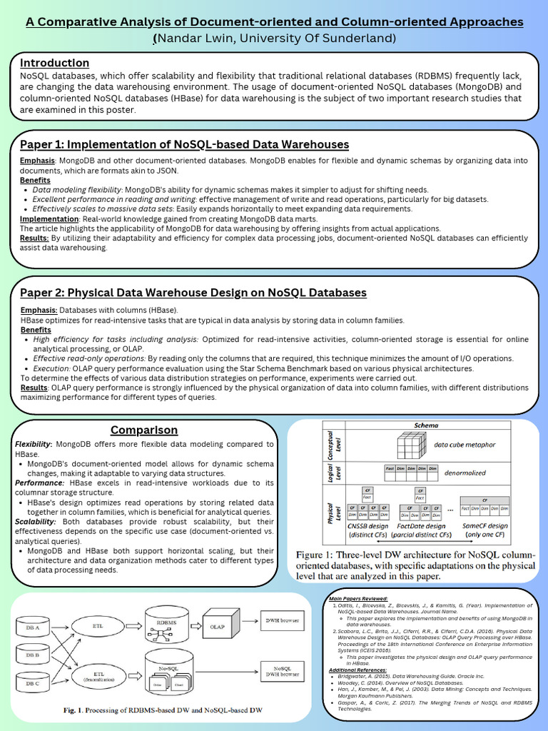 Understanding Clause Structure | PDF | No Sql | Data Warehouse
