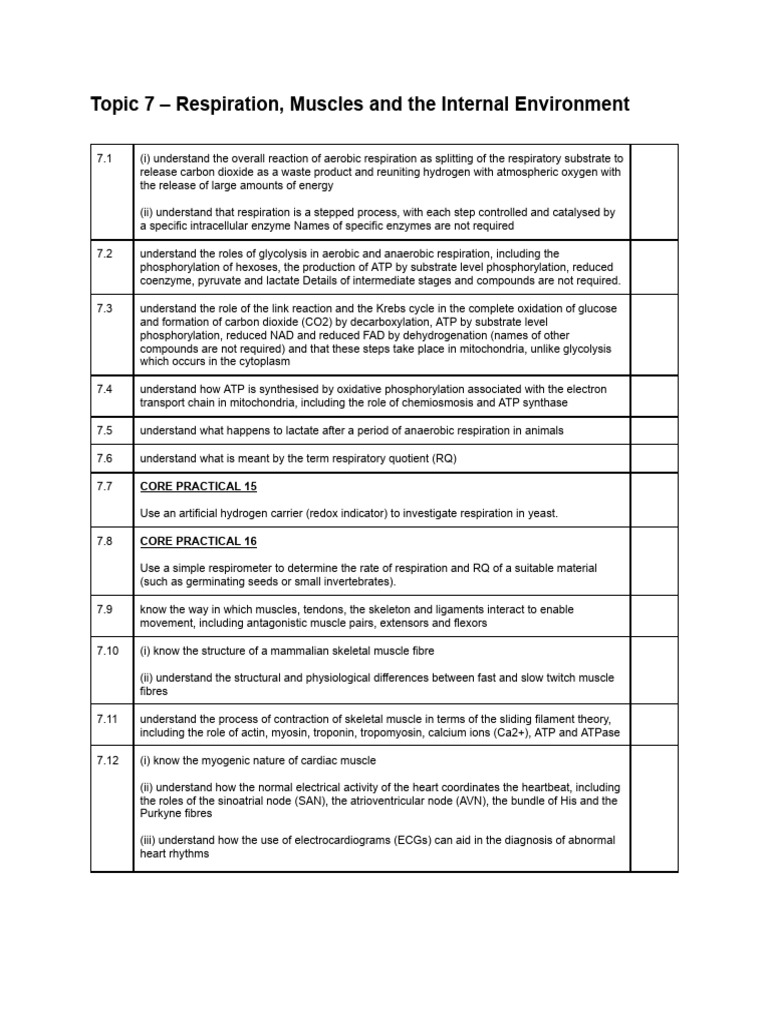 Biology Specs Checklist U5 | PDF | Cellular Respiration | Action Potential