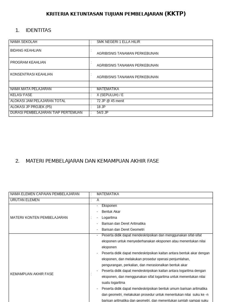 Contoh KKTP Mapel Matematika Kelas X | PDF