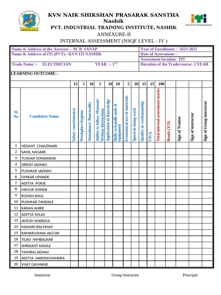 Annexture - II Lernning Outcome | PDF | Vocational Education