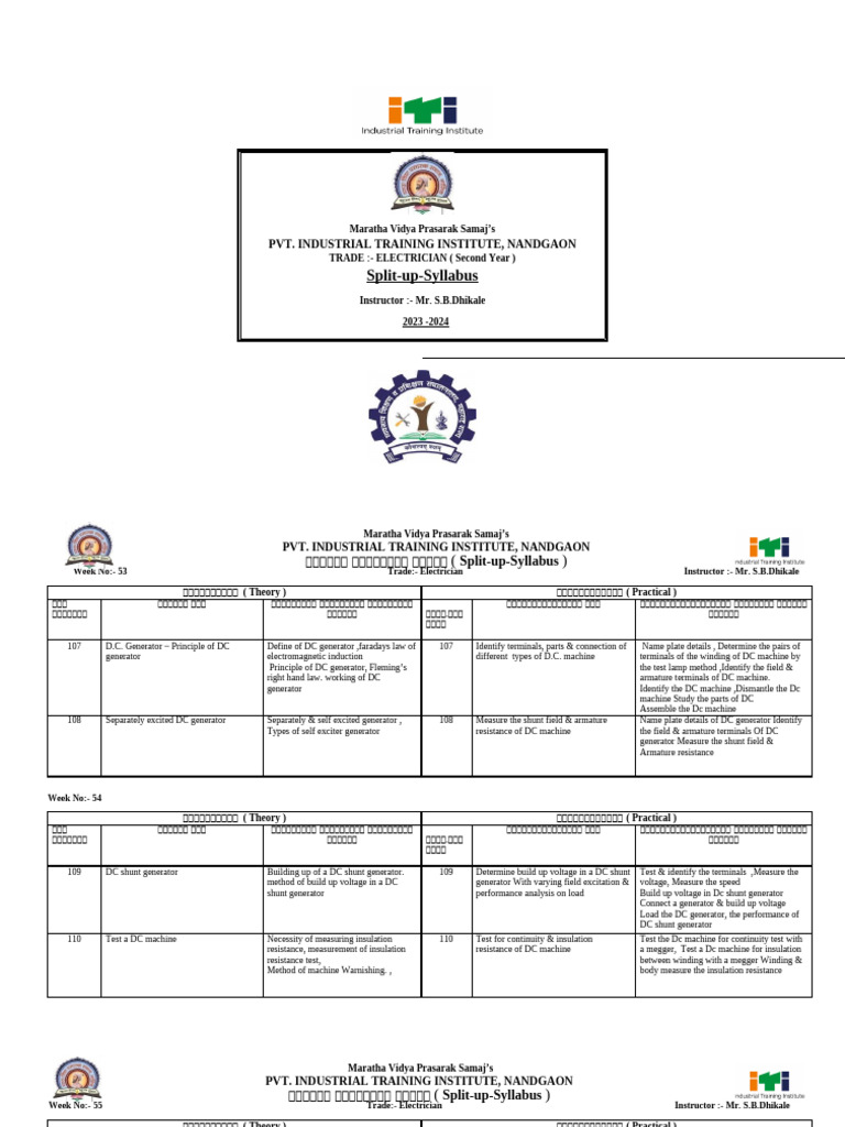 split up syllabus second year 2023-2024 | PDF | Electric Motor | Electric Generator