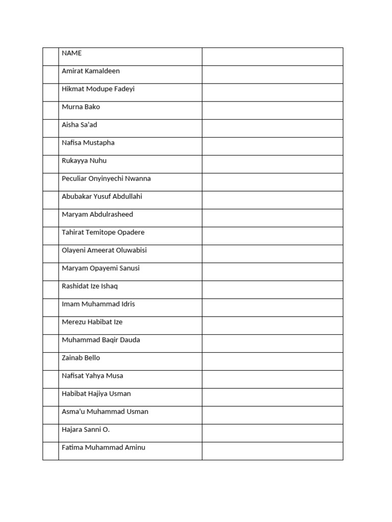 Name Verification for Conference Attendees | PDF