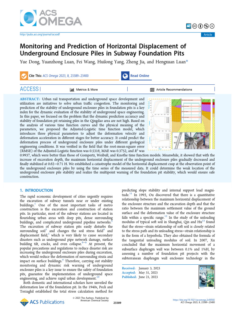 Monitoring and Prediction of Horizontal Displacement of Underground Enclosure Piles in Subway ...
