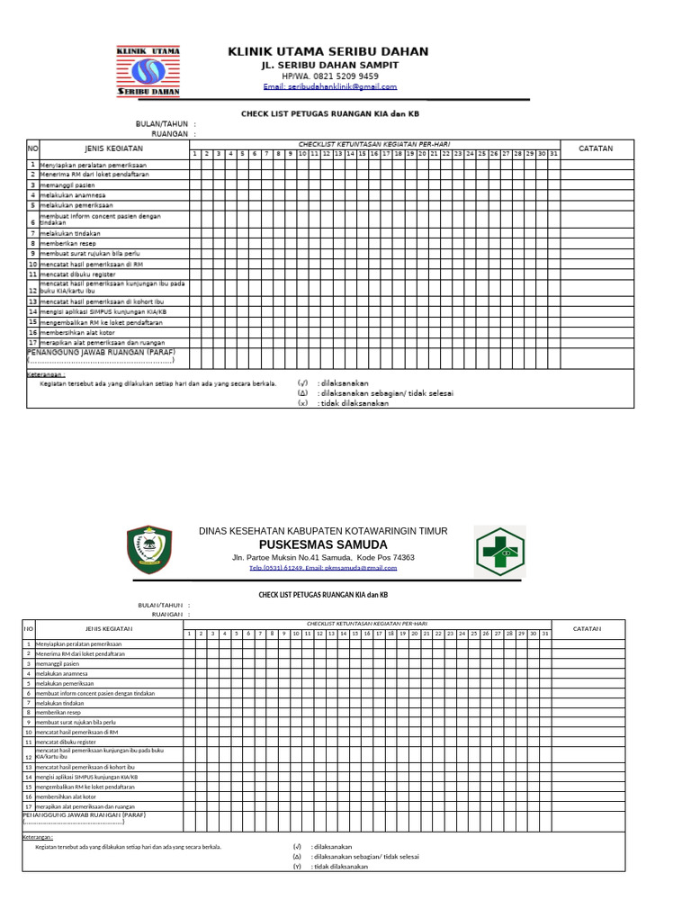 CEKLIST Petugas Ruangan | PDF