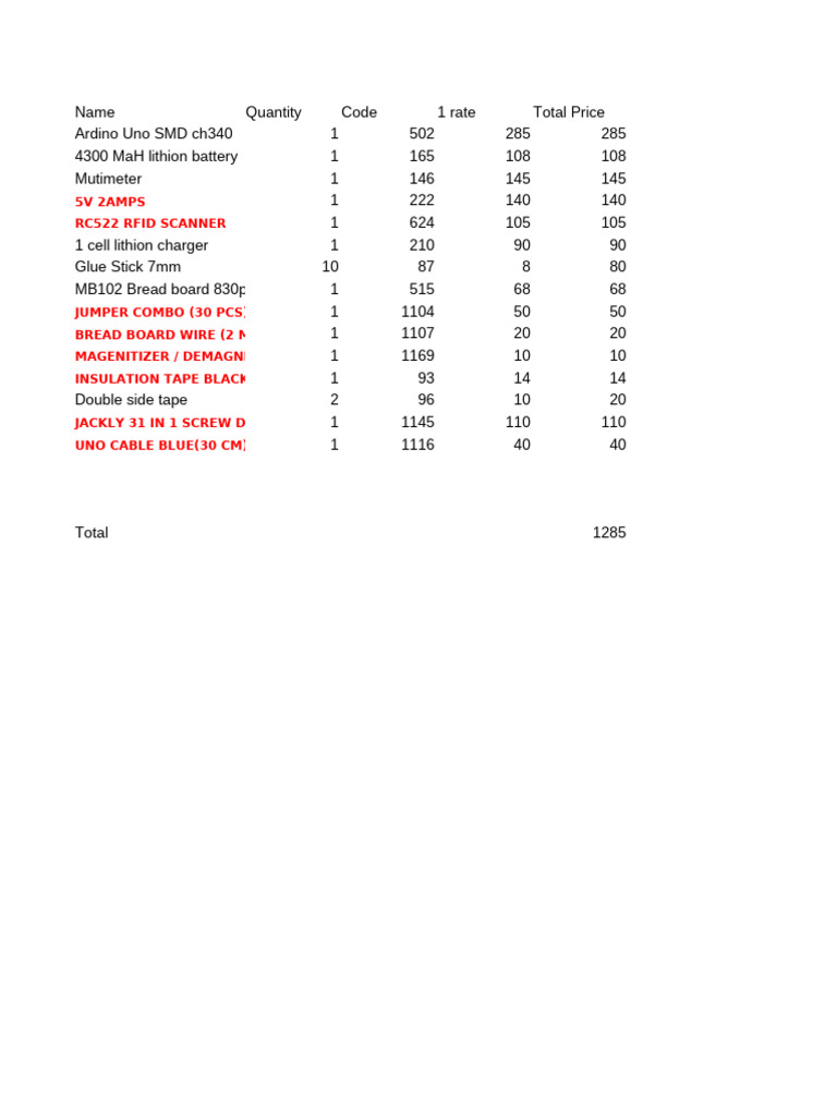 Untitled Spreadsheet | PDF