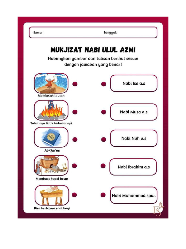 LK Nabi Ulul Azmi | PDF