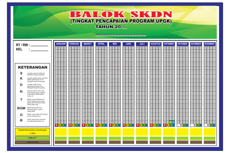 Laporan Balok SKDN Posyandu 20... | PDF