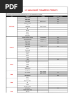 Liste des relais SCA Leclerc | PDF