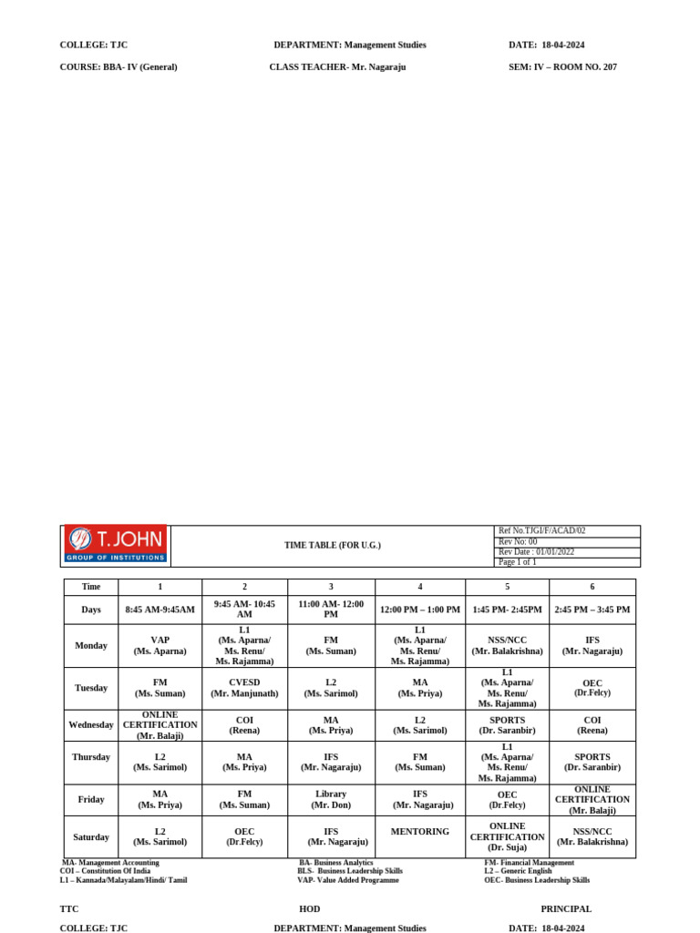BBA-IV Sem General and Aviation Updated Version | PDF