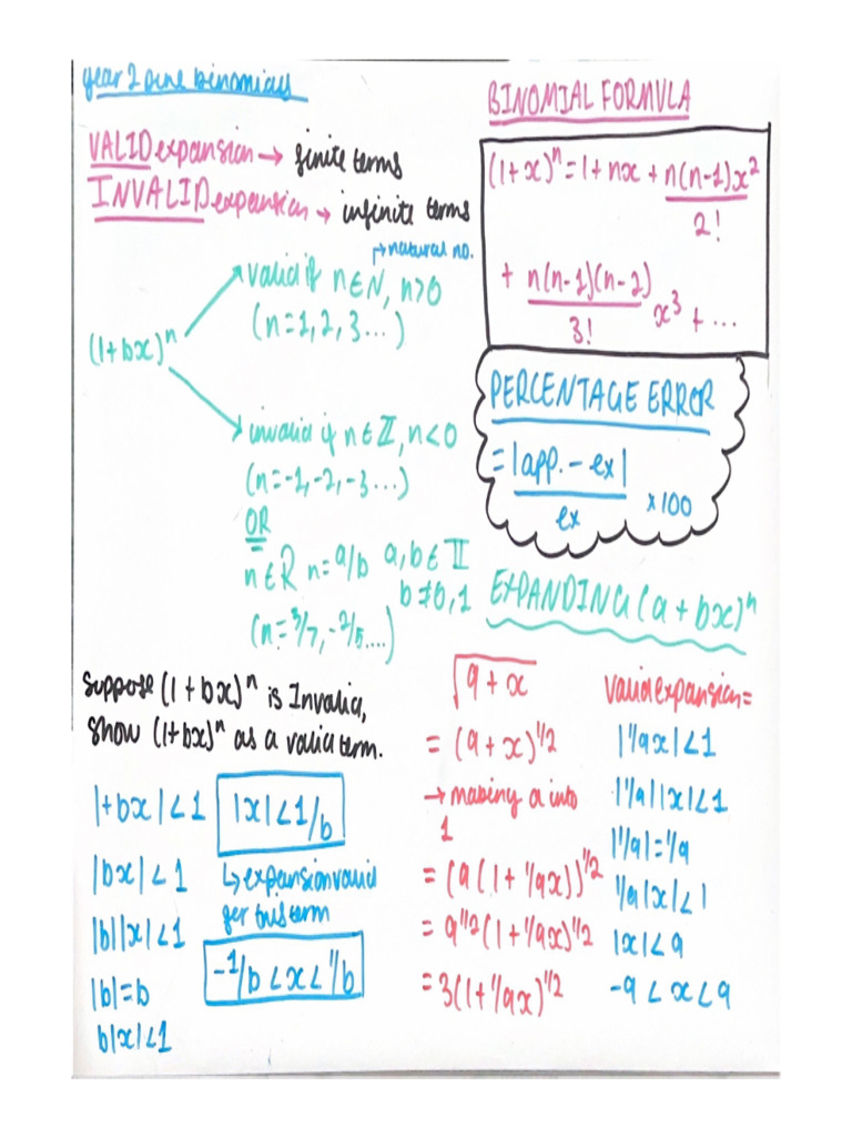 BINOMIAL FORMULA | PDF