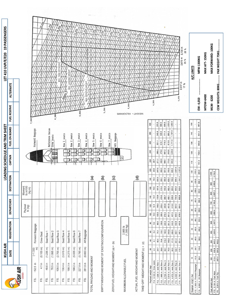 Let 410 W&B Trim Sheet A4 Up | PDF