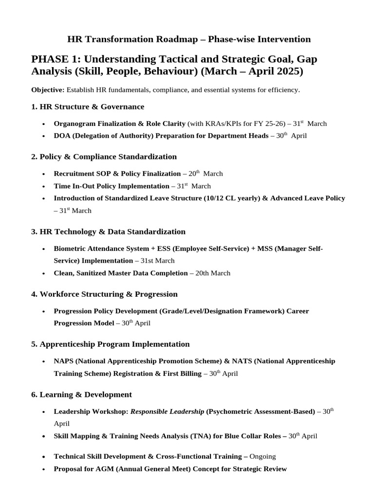 HR Transformation Roadmap 2025 | PDF | Business | Organizational Behavior