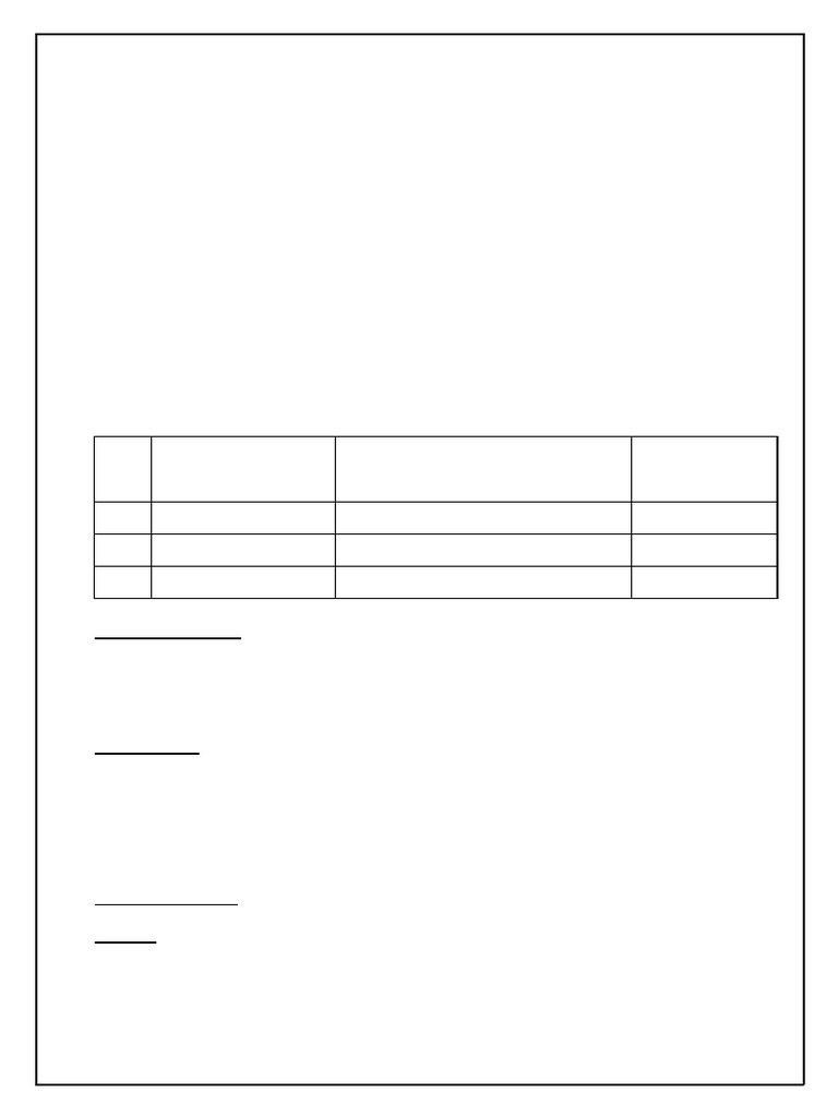 Arhan Shaikh Abdul Sattar | PDF