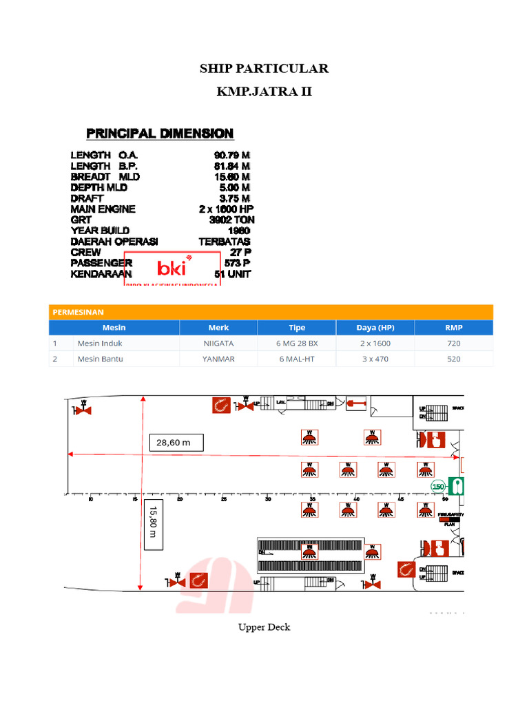 Ship Particular Jatra Ii | PDF