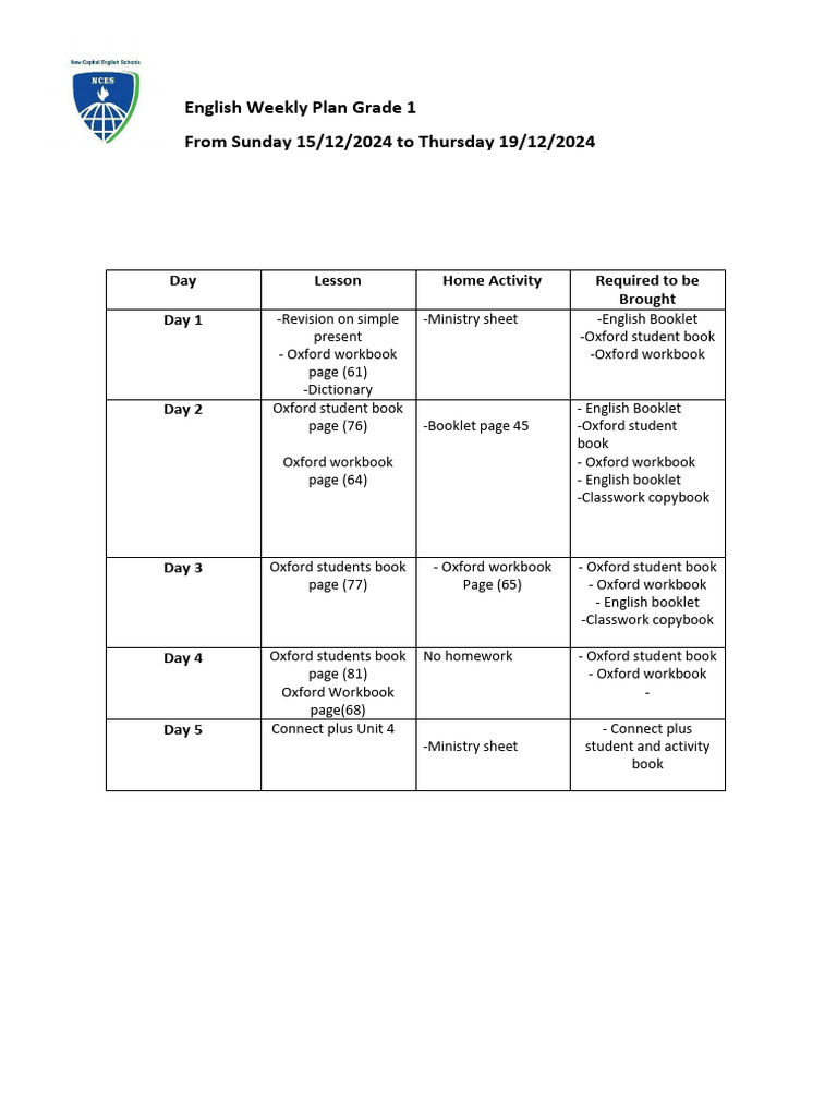Grade - 1 - English - WP15 - 19.. 2 | PDF