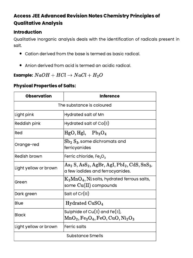 JEE Advanced Chemistry: Qualitative Analysis | PDF | Salt (Chemistry) | Acid