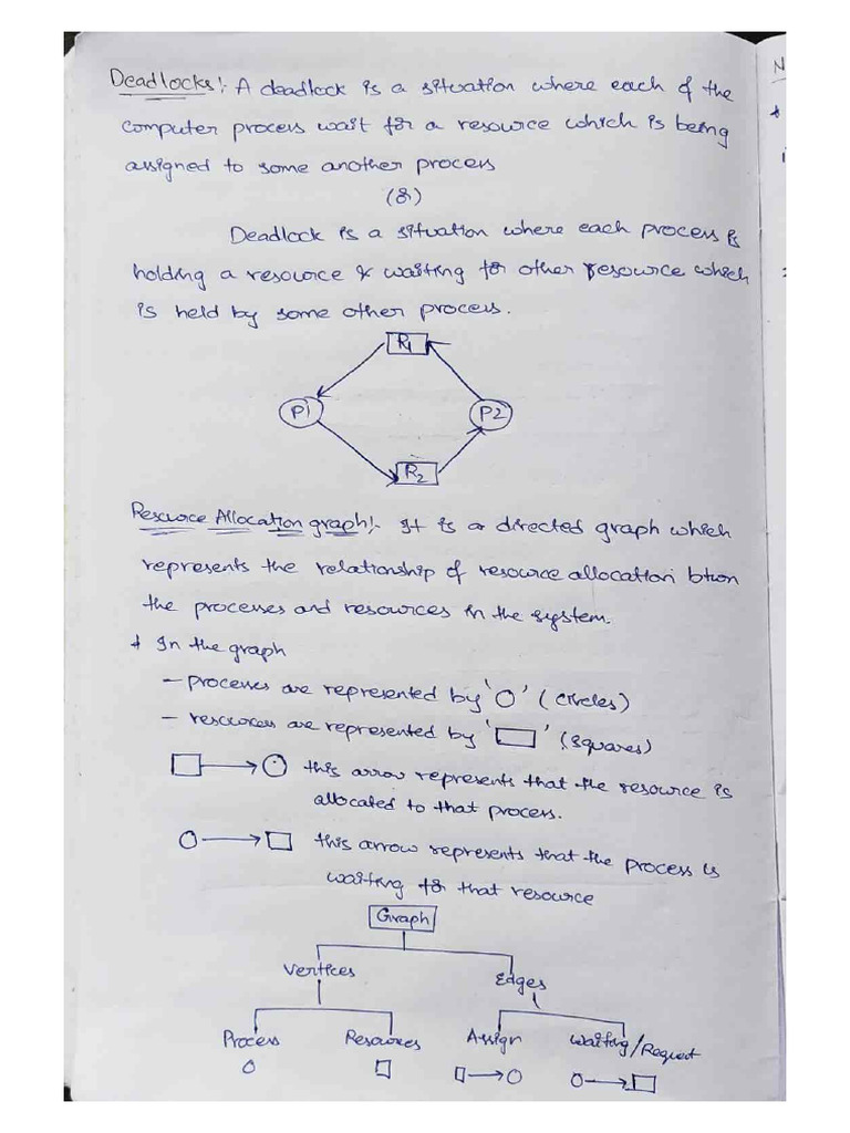 Operating System Part 3 | PDF