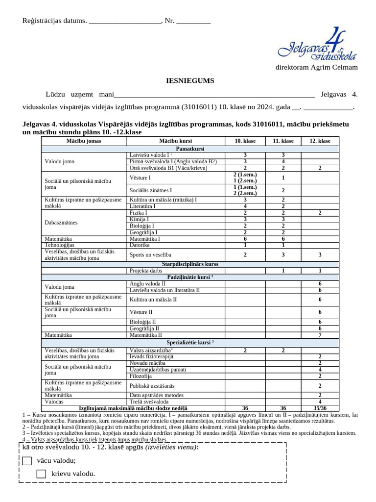 10 KL Iesniegums Aizpilda Skoleens2024 | PDF